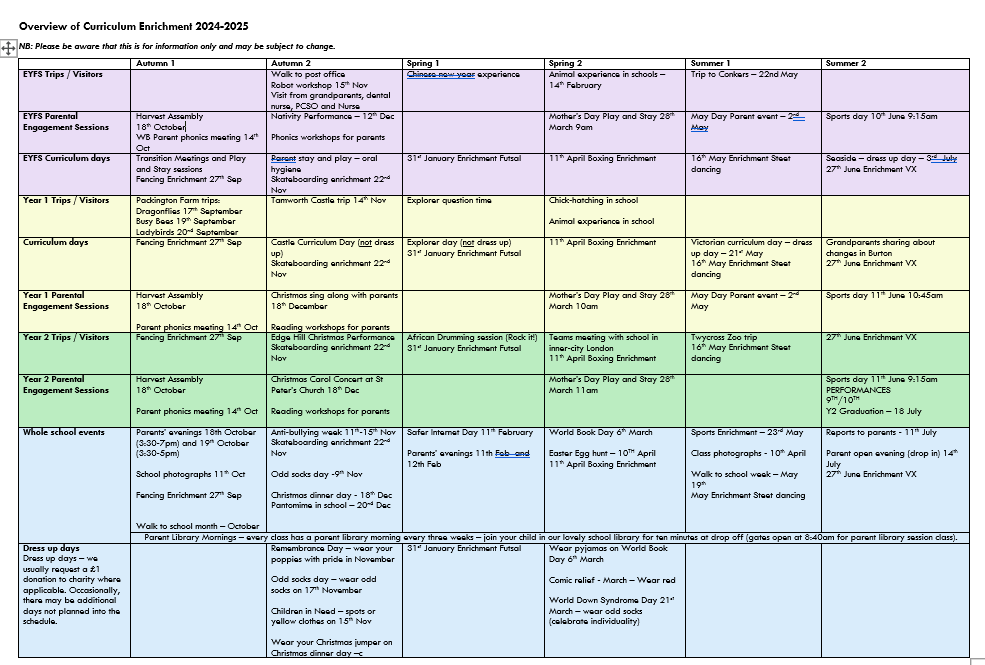 Violet Way Academy - Curriculum